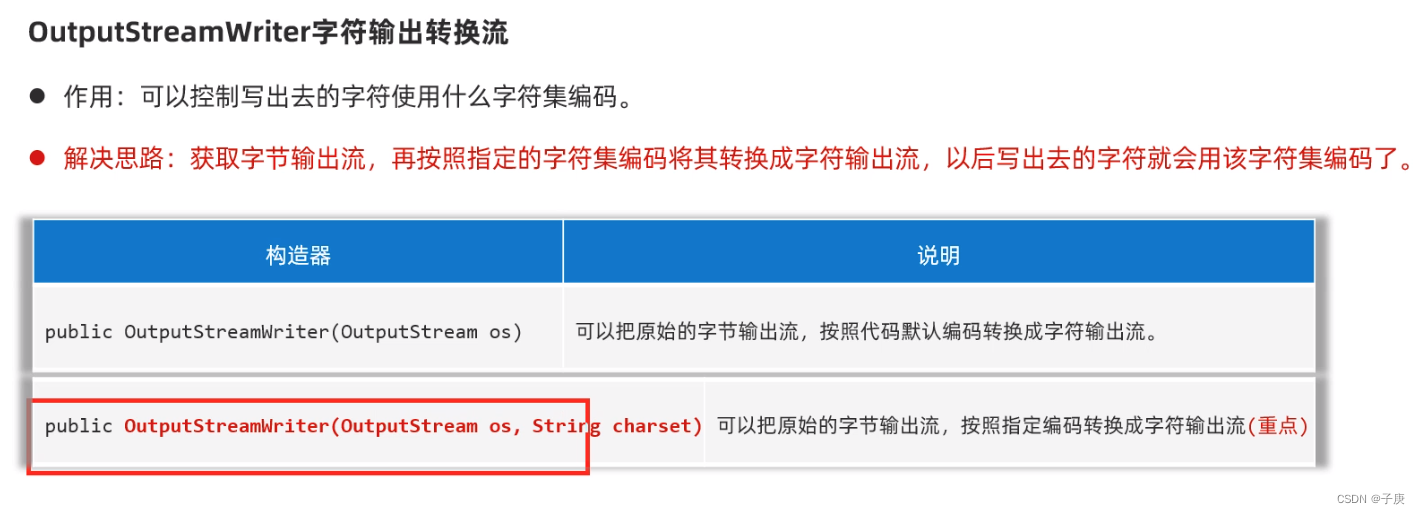 使用字符输入转换流来处理编码不一致问题使用字节输入输出流如果字符编码不一样怎么处理 Csdn博客