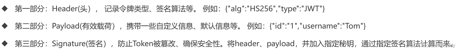 JWT令牌基础教程 全方位带你剖析JWT令牌，在Springboot中使用JWT技术体系，完成拦截器的实现 Interceptor （后附源码）_jwtinterceptor代码-CSDN博客