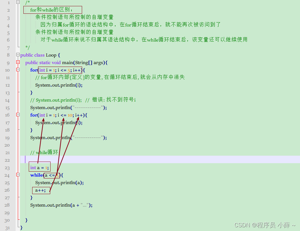 for,whlie,do..while和for..while循环及区别, 无论循环条件是否满足, 都至少会执行一次循环体._10 do...while 循环会在执行循环体之前检查条件,因此,它 ...