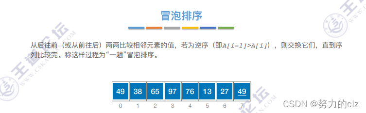 王道数据结构课代表 考研数据结构 第八章 排序(内部排序:八大排序动图演示与实现 外部排序) 究极精华总结笔记(c版本)王道数据结构c语言版超全笔记图文个人整理版本 Csdn博客