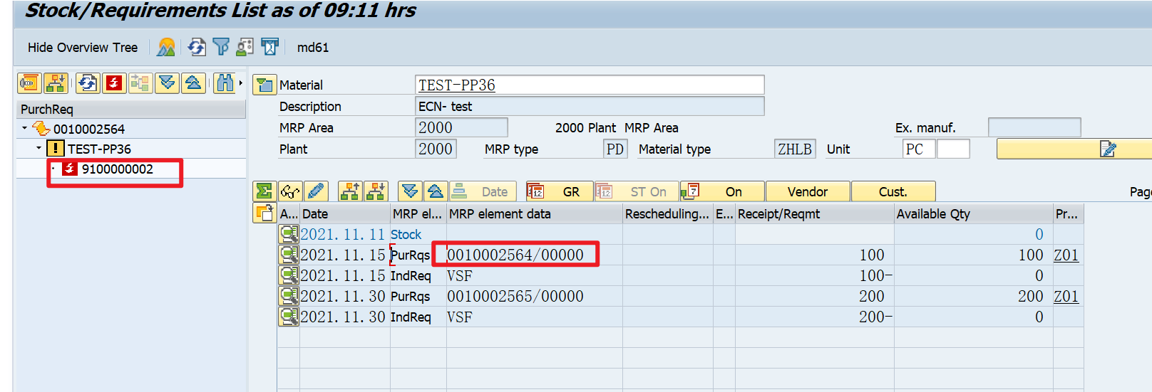 PP实施经验分享（24）——ECN应用及系统操作_sap ecn-CSDN博客