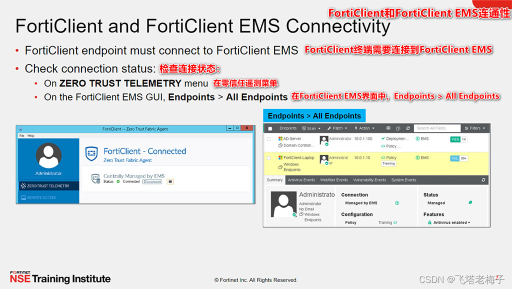 教程篇(7.0) 06. 零信任网络访问ZTNA FortiClient EMS Fortinet 网络安全专家 NSE 5_飞塔 8010 ...