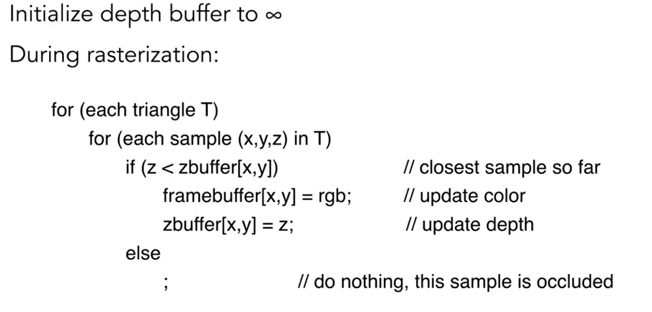 图形学 -- Rasterization栅格化-CSDN博客