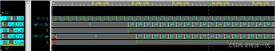 linux VCS+verdi运行UVM实战(第二章)中的例子_vcs 仿真 参数 传递 uvm-CSDN博客