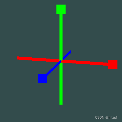 Qt OpenGL（06）坐标变换MVP后的效果_opengl qt 坐标系变换-CSDN博客