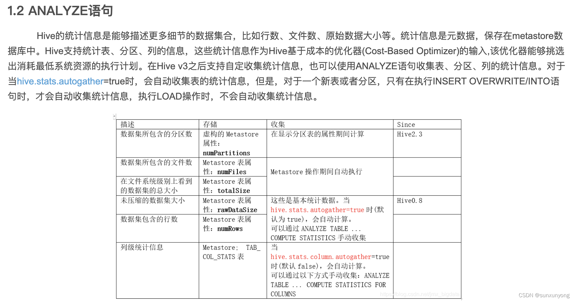 hive metastore导致集群阻塞_datanucleus.connectionpool.maxpoolsize-CSDN博客