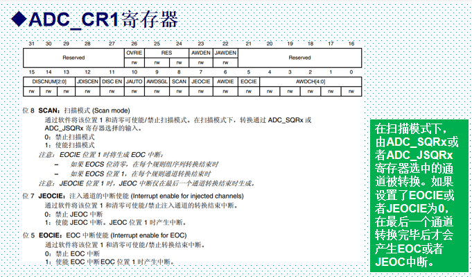 STM32入门笔记(02)： ADC（SPL库函数版)（1）_adc相关标准库函数-CSDN博客
