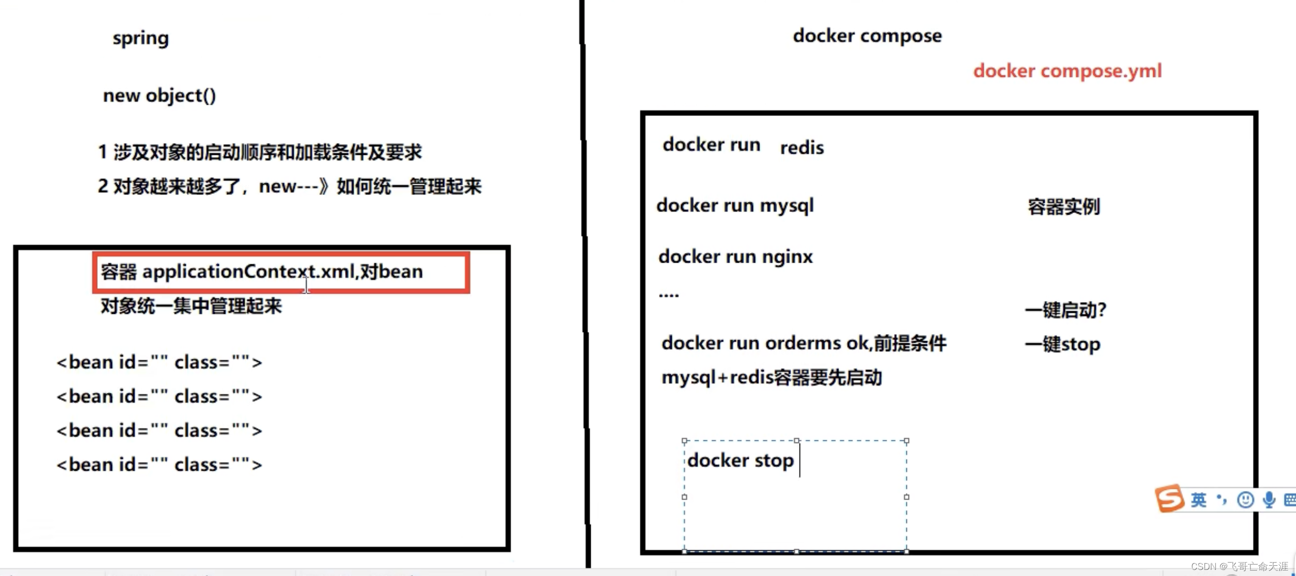 Docker23：docker Compose容器编排 Docker23对应的docker Compose Csdn博客