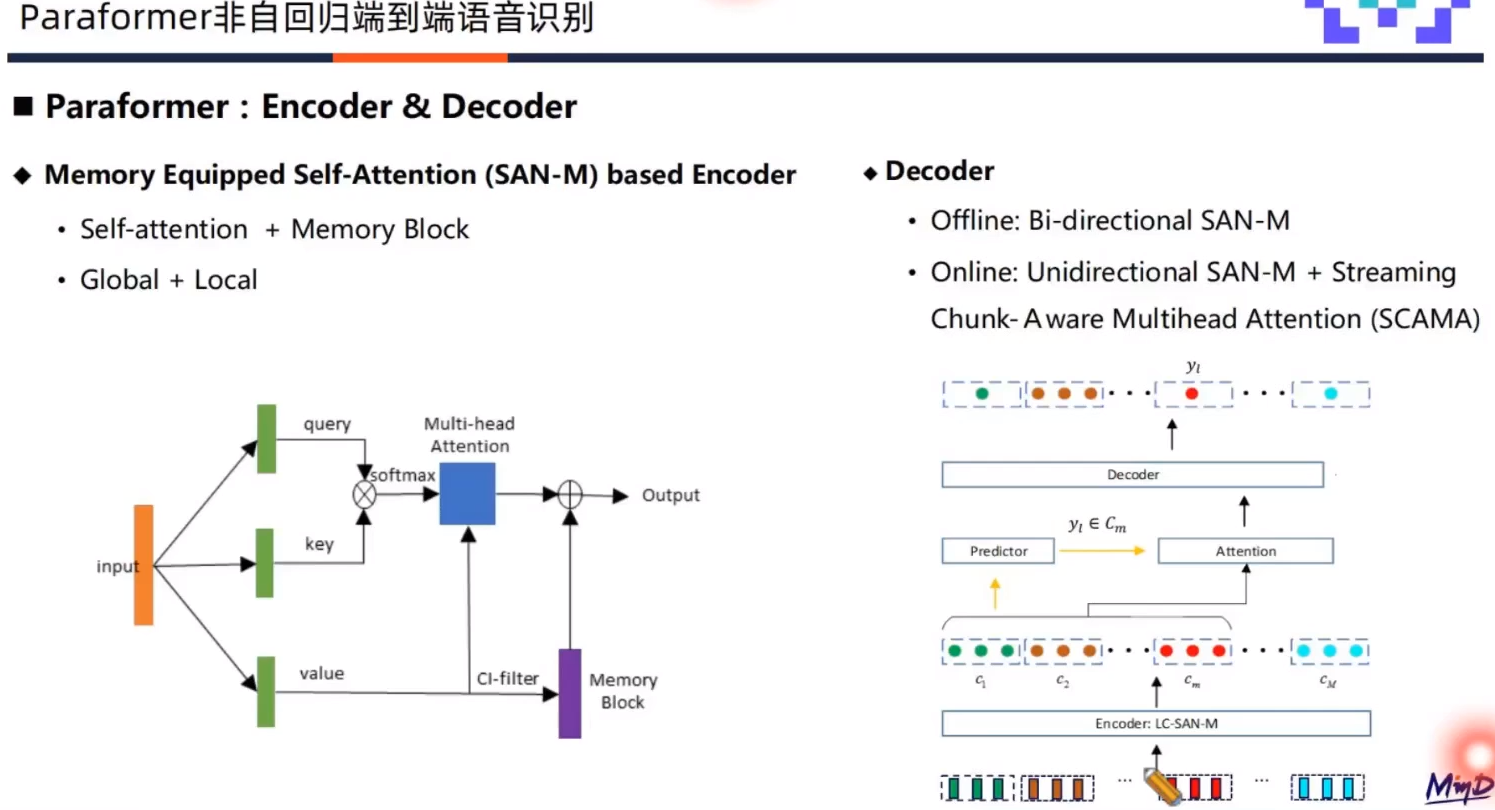 paraformer语音识别-CSDN博客