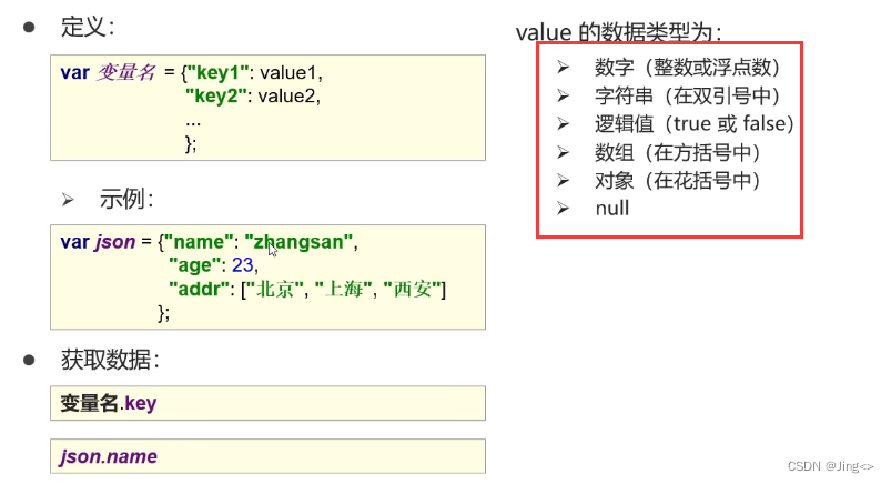 Ajax概念及用法，axios 异步框架，json数据格式ajax的名称是异步的json Csdn博客 
