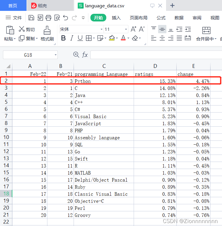 Python之把列表的值成列写入csv文件如何在python中将一串数据转换成竖向排列并保存到csv文件中 Csdn博客