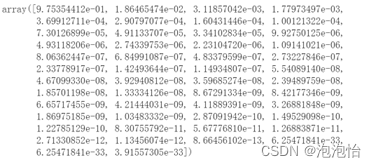 主成分分析——PCA降维Python实现及碎石图_基因pca降维-CSDN博客