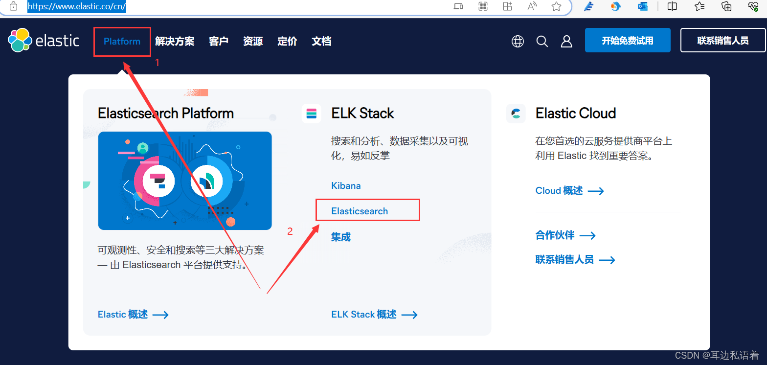 全网最详细的elasticsearch学习教程elasticsearch 教程 Csdn博客