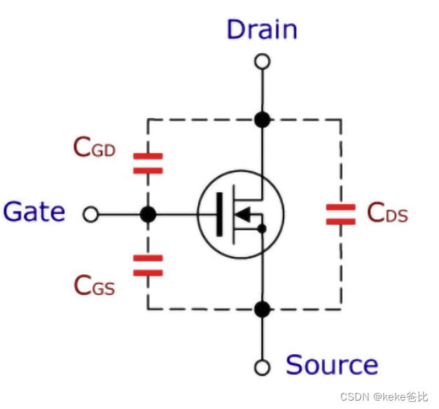 MOS管进阶部分，那些你不了解的MOS管知识_mos pd-CSDN博客