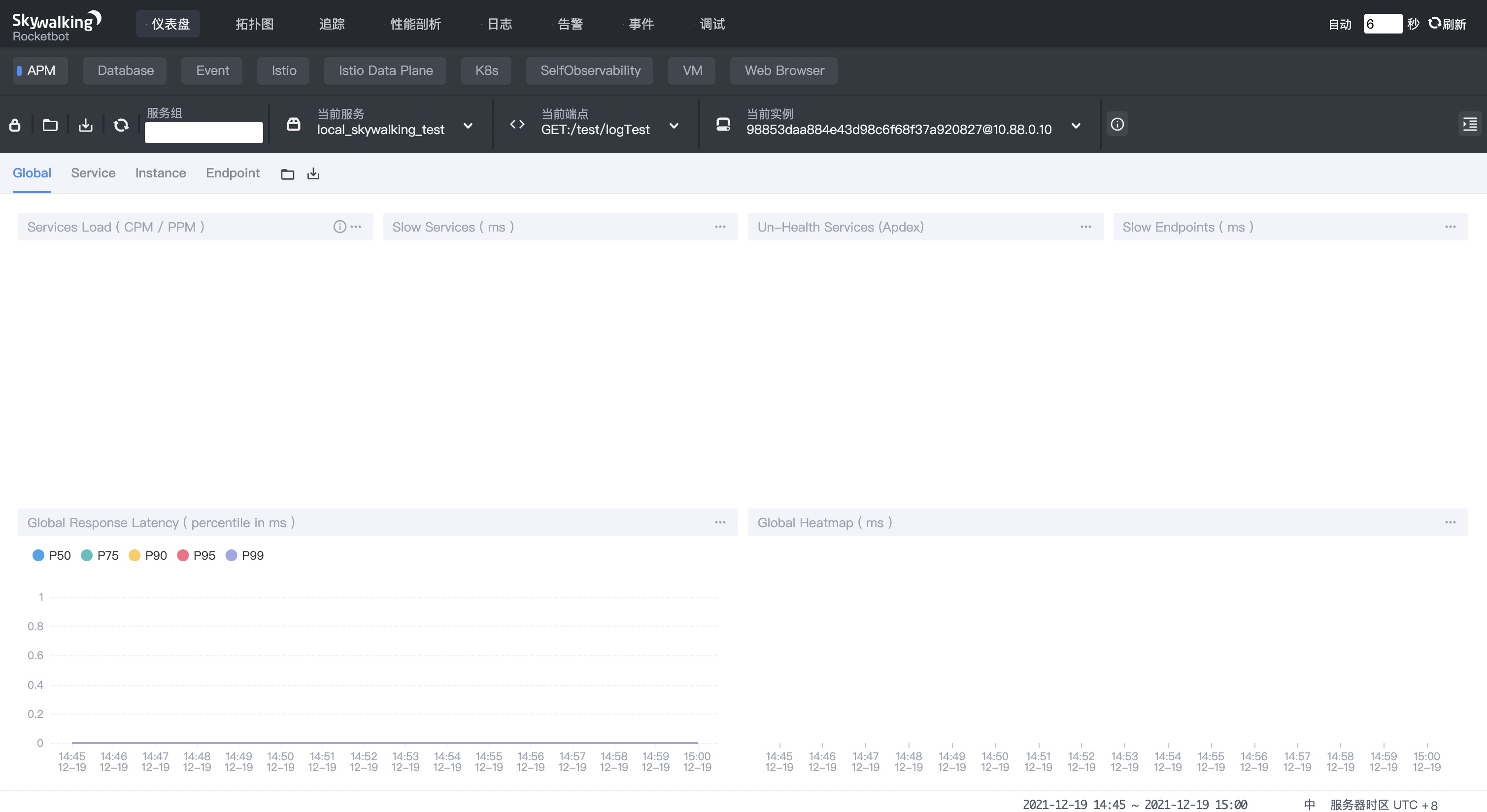 skywalking指南---oap及UI的搭建_skywalking oap-CSDN博客