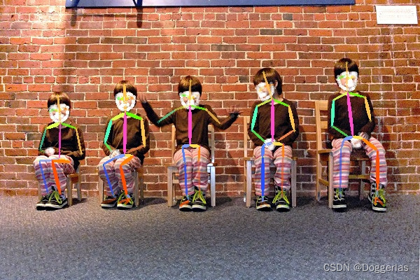 论文复现--AlphaPose: Whole-Body Regional Multi-Person Pose Estimation and Tracking in Real-Time-CSDN博客