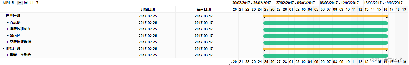 jsGannt Improved在vue中的使用_jsgantt-CSDN博客