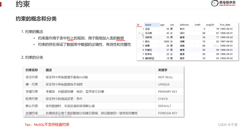 数据库设计 一对多,多对多,一对一的实现多对多数据库设计 Csdn博客