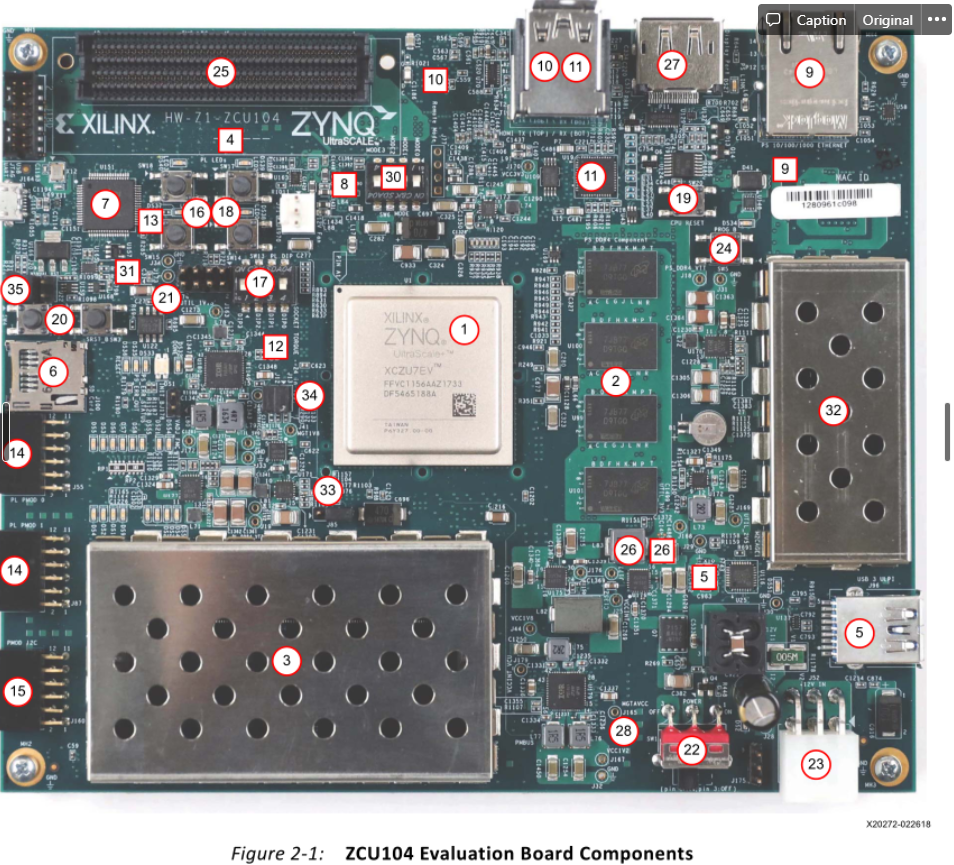 zcu104 用户手册阅读笔记_zcu104 qspi-CSDN博客