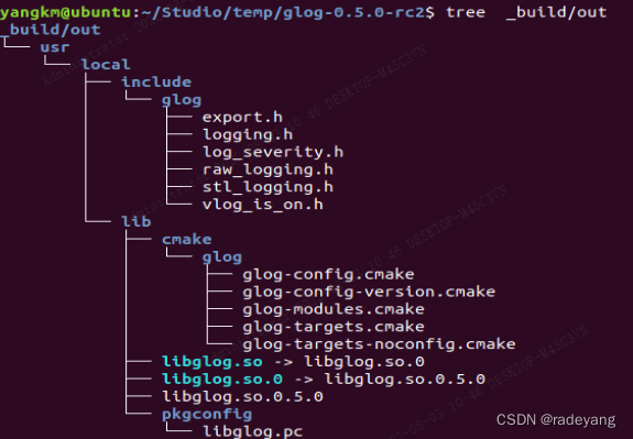 GLog在嵌入式系统上的应用_glog 开发板-CSDN博客
