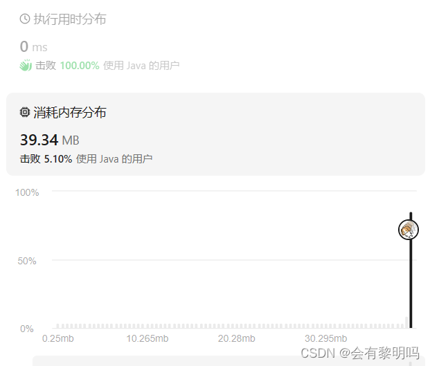 Leetcode 力扣第86题 分隔链表 Csdn博客