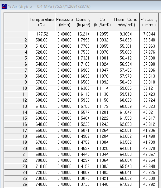 REFPROP+matlab拟合物性参数公式_refprop怎么查物性参数-CSDN博客
