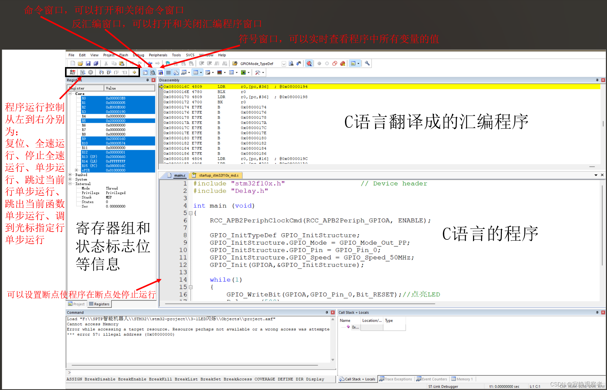 Stm32学习笔记三——oled Oled端口 Csdn博客