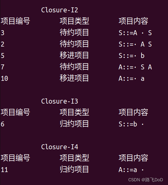 编译原理 SLR文法(算法原理和C++实现)-CSDN博客