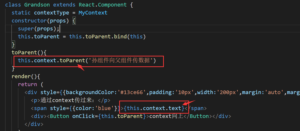 React组件间通信（常用方式，简单易用）_react emit-CSDN博客