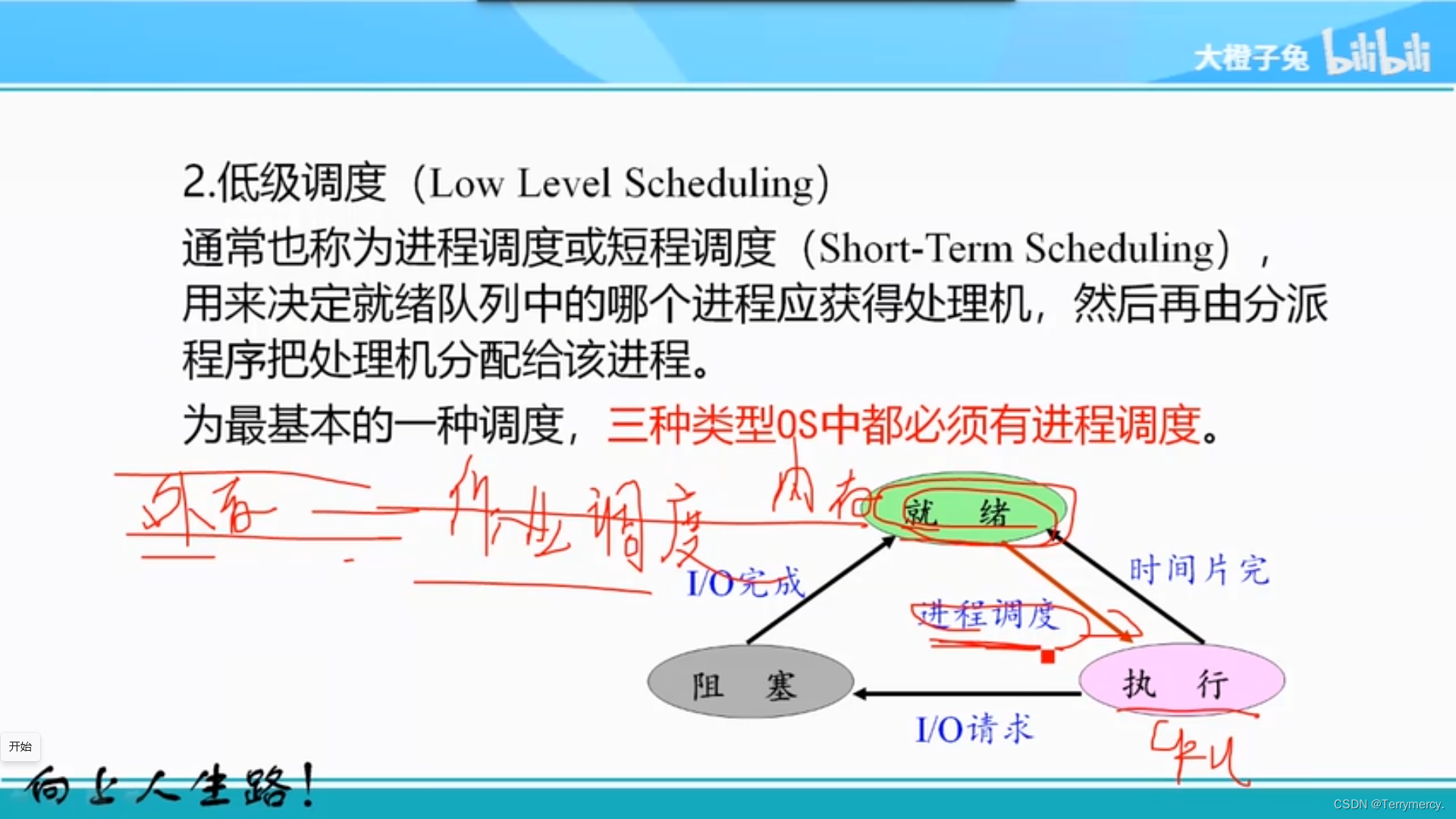 操作系统 第三章 处理机调度与死锁 Csdn博客 