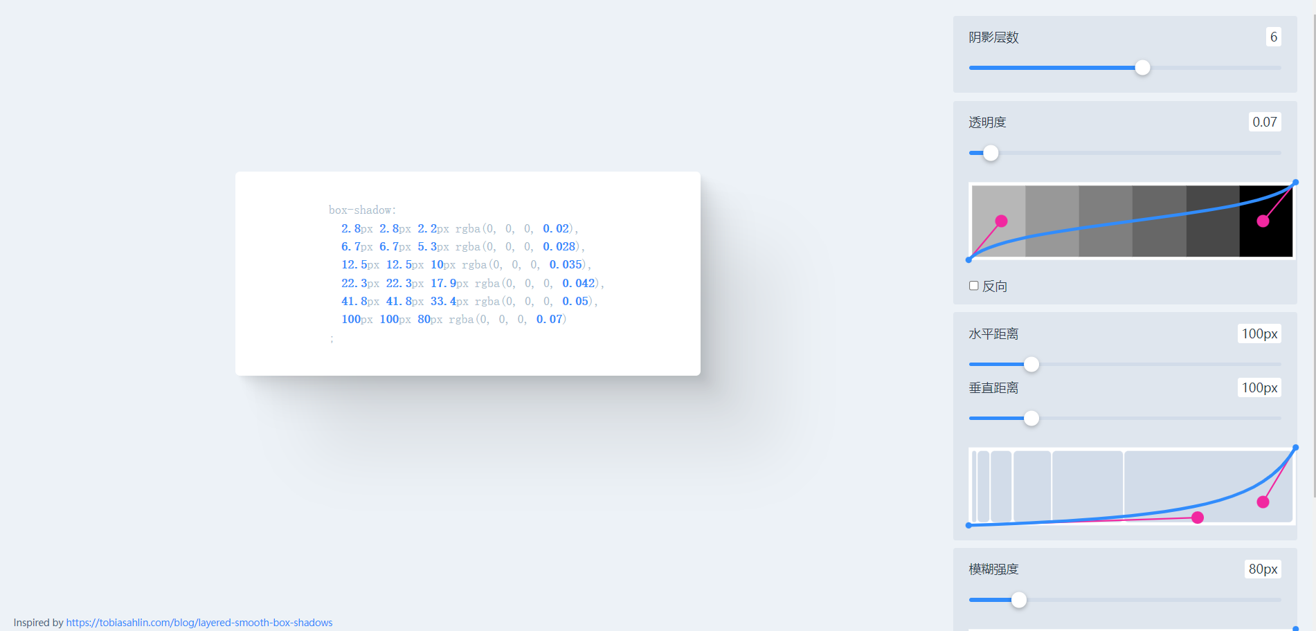 前端程序员专用的在线工具箱_前端工具箱-CSDN博客