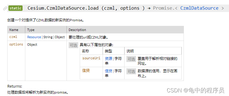 【Cesium学习（五）】绘制基础形状_cesium 专题图制图-CSDN博客