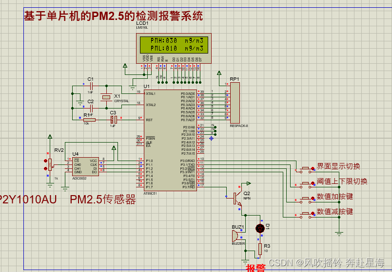 2022-4-16 基于单片机的PM2.5检测报警设计（传感器）_pm2.5阀值加-CSDN博客