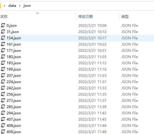 使用labelme标注，并转换成VOC数据集和yolo数据集_labelme转voc-CSDN博客