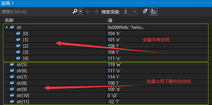 C++——输入输出(stdin，stdout和stderr)、const与指针、const与引用相关问题-CSDN博客