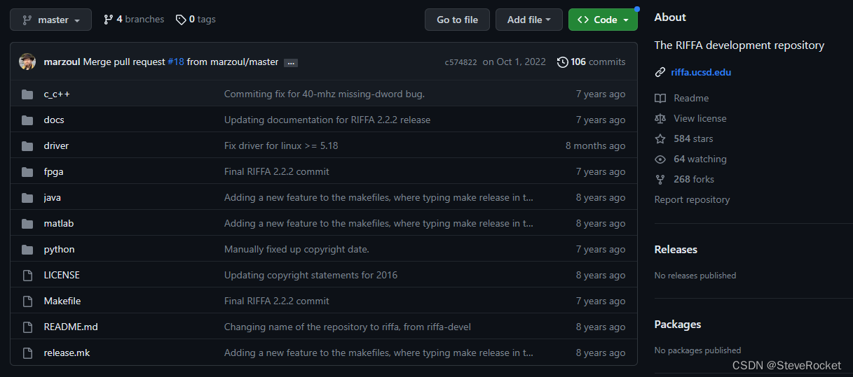 开源项目 详细介绍下基于pcie通信的verilogfpga开源项目kastnerrgriffaverliog 开源 Csdn博客