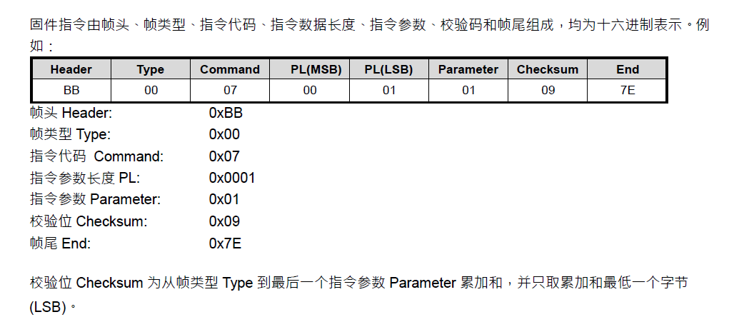 超高频RFID R200系列远距离一体化读写器开发测试_ypd-r200 rfid-CSDN博客