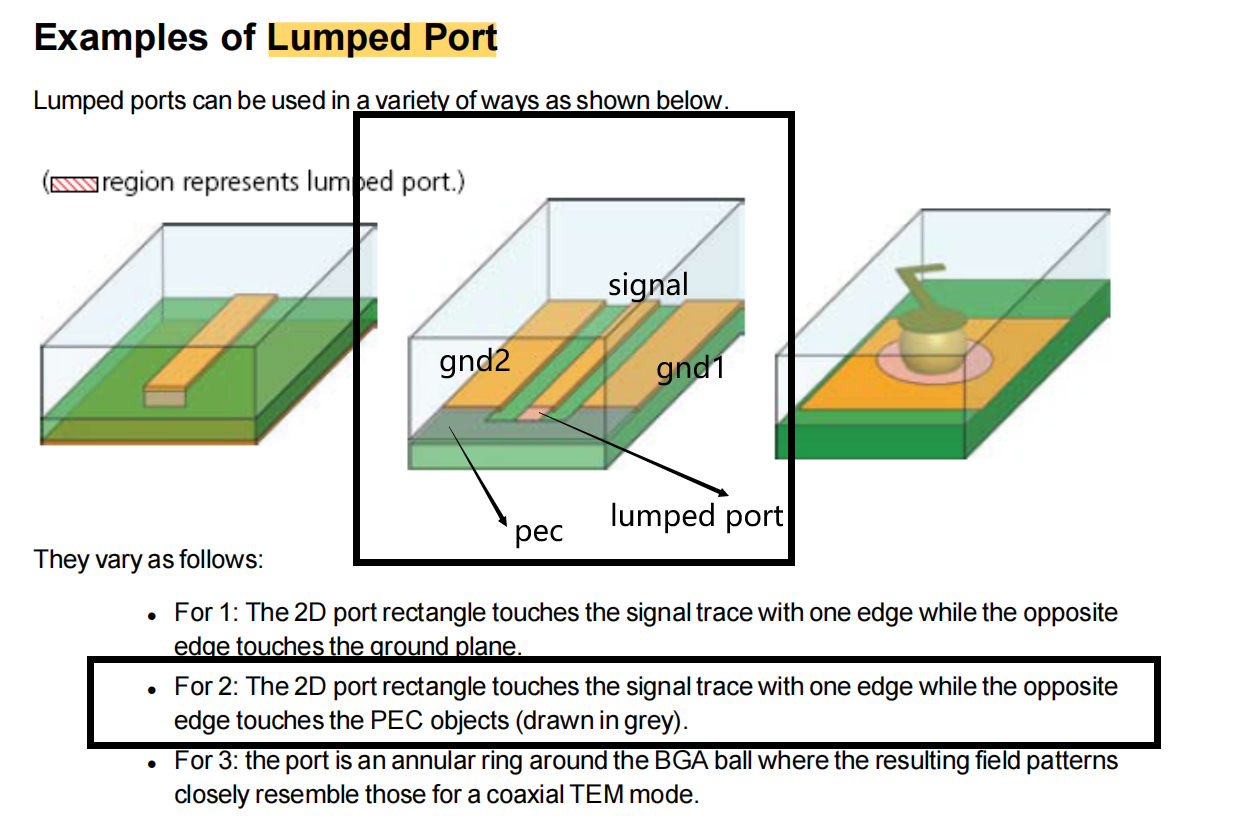 【HFSS】带状线设置lumped port_lumped port怎么设置端口面-CSDN博客