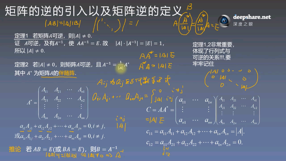 深度之眼(math3) 矩阵的逆 Commons Math 逆矩阵 Csdn博客