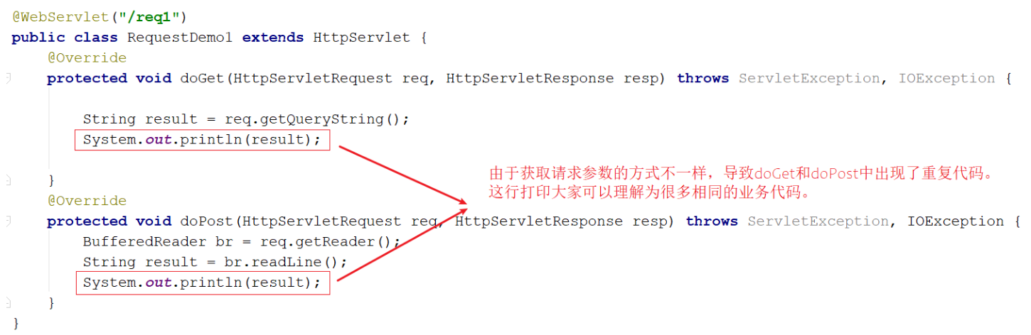 Request、Response_request和response-CSDN博客