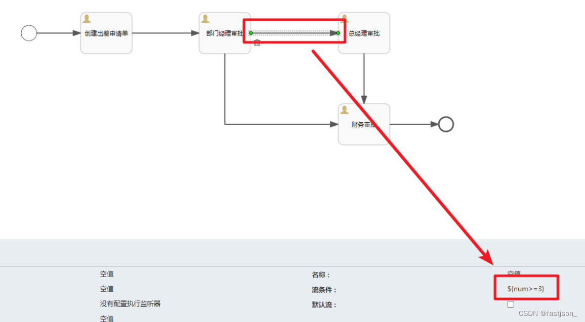 Flowable 高级篇_flowable taskquery-CSDN博客