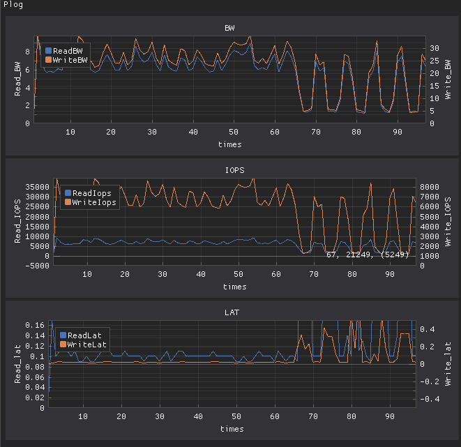 Dearpygui 学习_dear pygui-CSDN博客