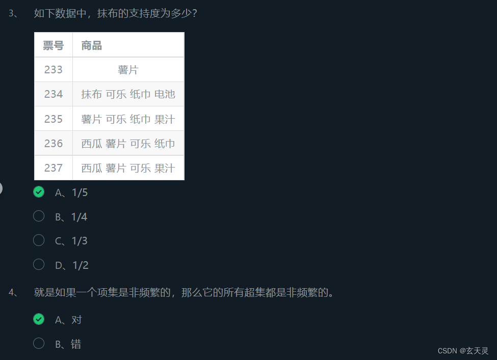 头歌（educoder）机器学习实践：超市商品购买关联规则分析第2关动手实现apriori算法 Csdn博客