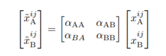 Cross-stitch Networks for Multi-task Learning-CSDN博客
