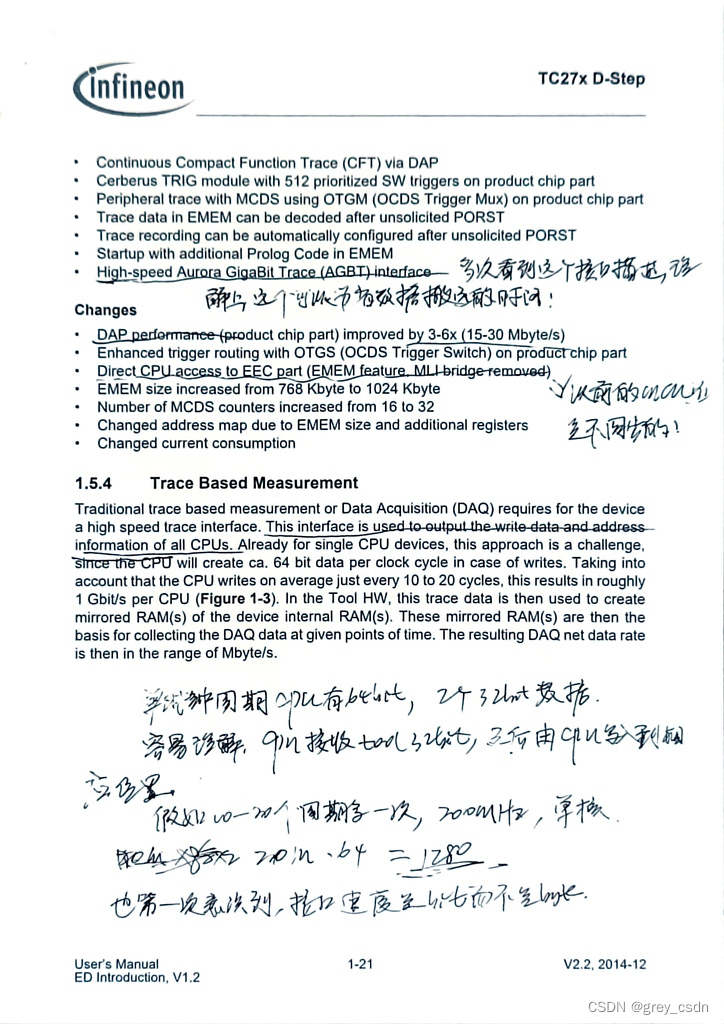 1506_TC275参考手册阅读笔记_ED芯片_ram overlay-CSDN博客