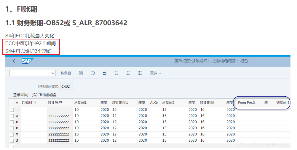 OB52中S4比ECC中多出的第三期间有什么作用？_sap ob52 期间3-CSDN博客