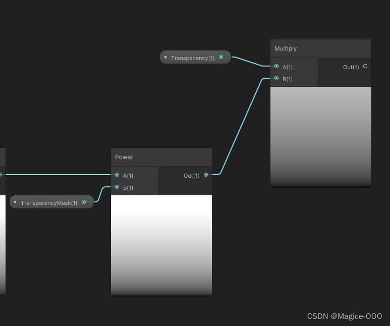 Shader Graph流动发光水制作shadergraph 水magice Ooo的博客 Csdn博客