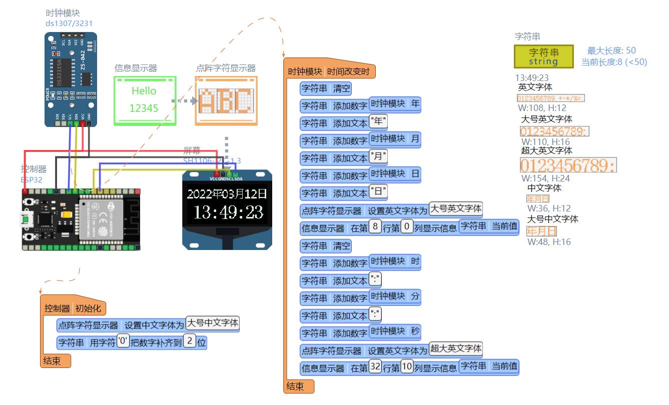 linkboy+ESP32创意DIY时钟_linkboy创意作品_know_linkboy的博客-CSDN博客
