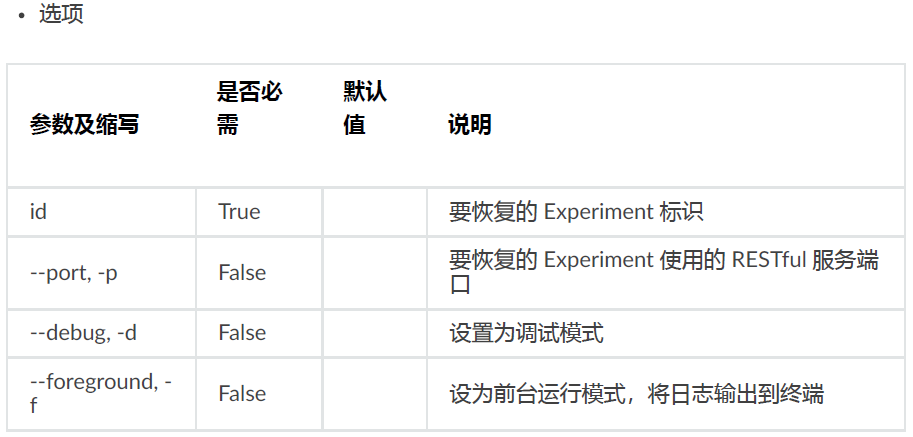 自动调参NNI nnictl 支持的命令-CSDN博客