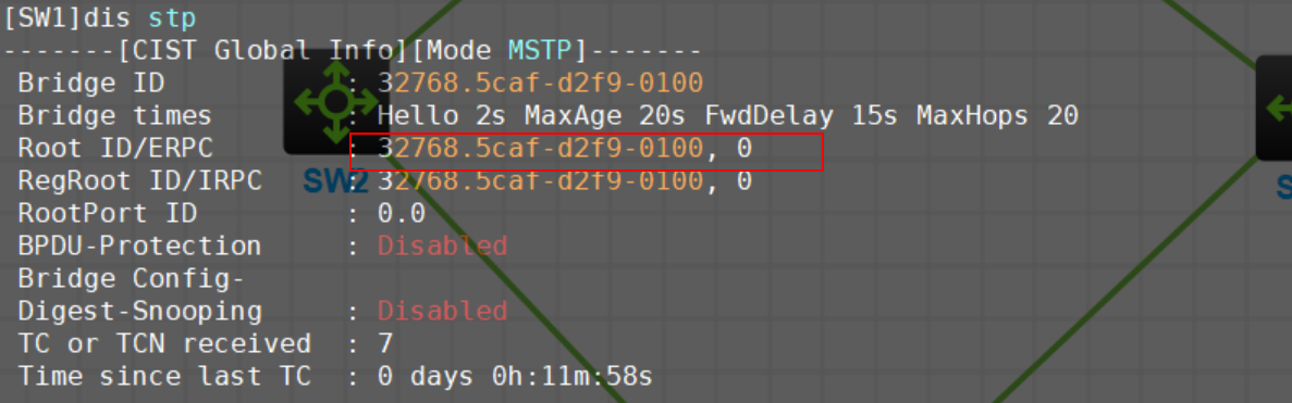 H3C STP基础配置实验-CSDN博客